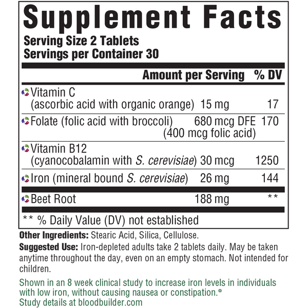 Blood Builder® Minis - Megafood - 60 mini tablets - Healthquest Vitamins